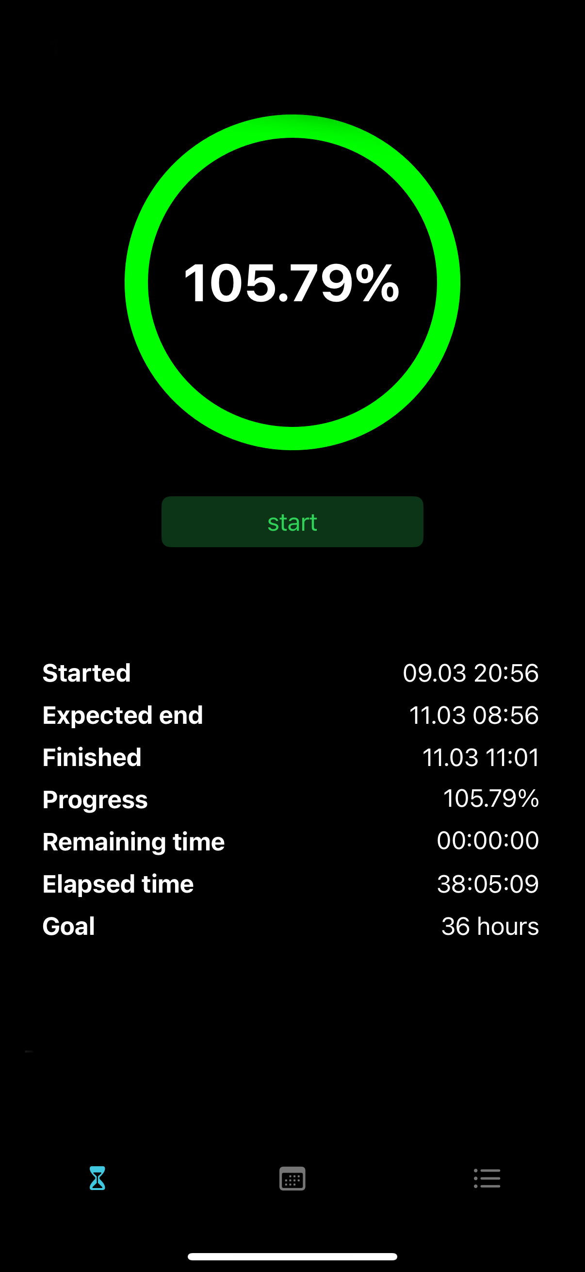 FastBit - An intermittent fast tracker
